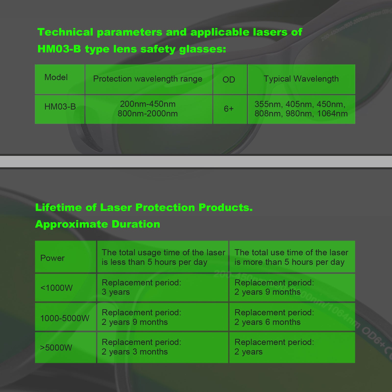 HM03-B OD6+ Laser Safety Glasses Goggles for Fiber Laser Cleaning Lase ...